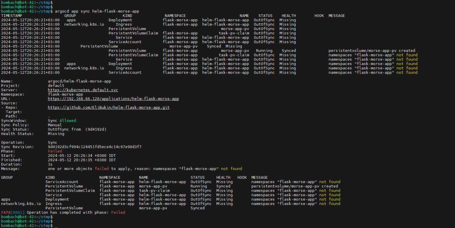 Argocd Cli Configuration And Usage